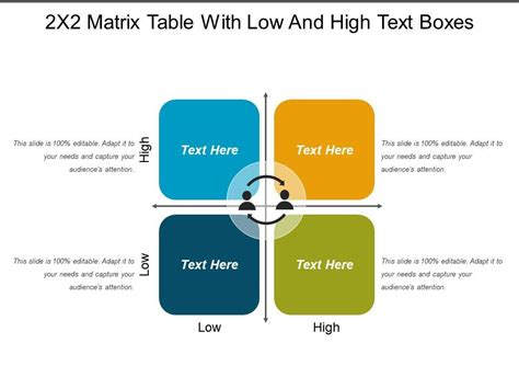 2x2 Matrix Table With Low And High Text Boxes PowerPoint Slide Images PPT Design Templates