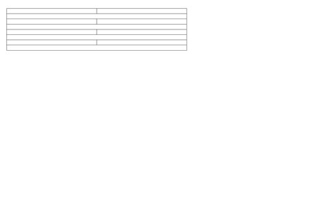 Swing Create Jtable With Different Row Numbers In Java Stack Overflow