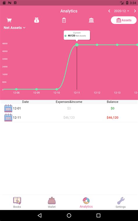 Money Cute Expense Tracker For Android Download