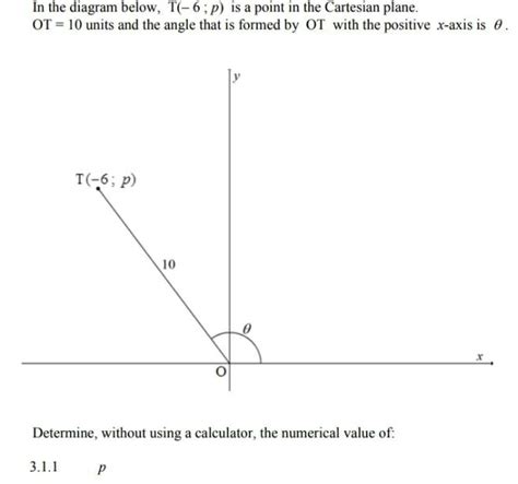 Solved In The Diagram Below T P Is A Point In The Cartesian Plane OT Units And The