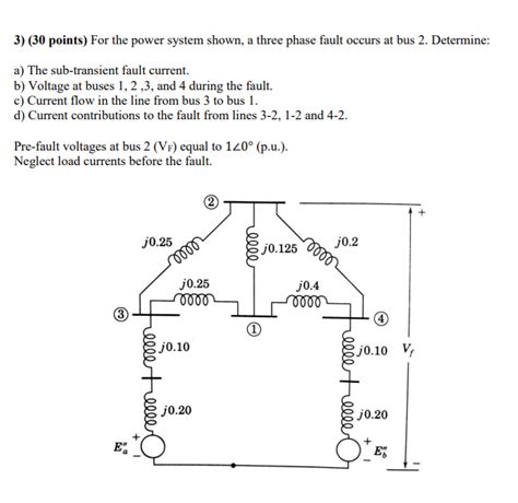 Solved 3 30 Points For The Power System Shown A Three