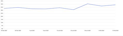 Spacesvr A Standardized Reality For The Future Of The 3d Web Showcase Threejs Forum