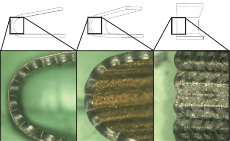 4 Bent Elastic Memory Composite Sample Showing Microbuckling Of Download Scientific Diagram