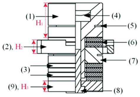 Schematic Diagram Of The Stator 1 Support Body 2 Clamping Body Download Scientific