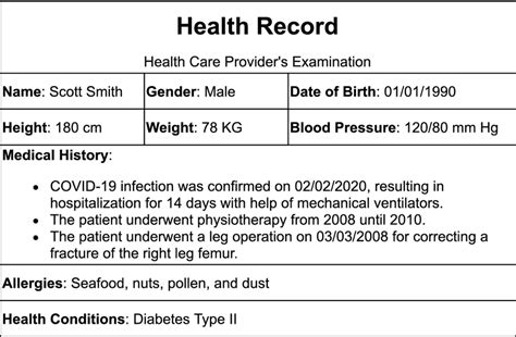 Pieces Of Private Textual Information In A Health Record Download Scientific Diagram