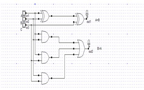Direct Logic Based Full Adder So Another Design Of Comparator Can Be In Download Scientific