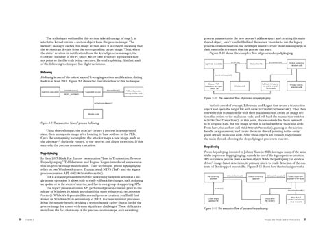 Evading Edr No Starch Press