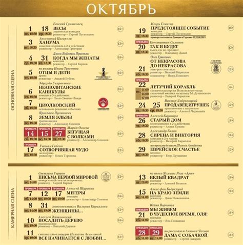 Репертуар Волковского театра на октябрь и ноябрь Афиша Ярославль ВКонтакте