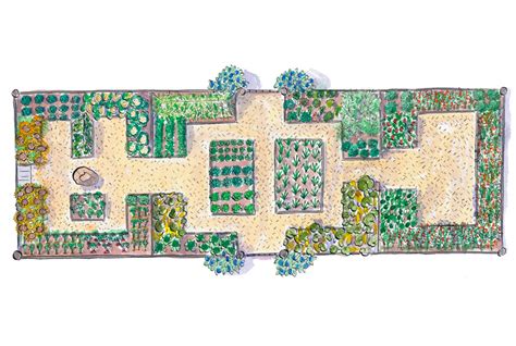 How To Make Garden Design Plans At Marisela Warren Blog