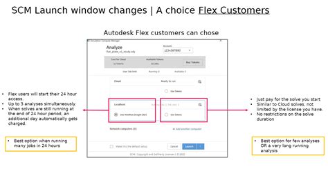 Important Selection For Moldflow Insight Using Autodesk Flex Autodesk Community
