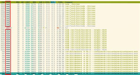 Consider Using Podman Instead Of Dockerd · Issue 717 · Getumbrel