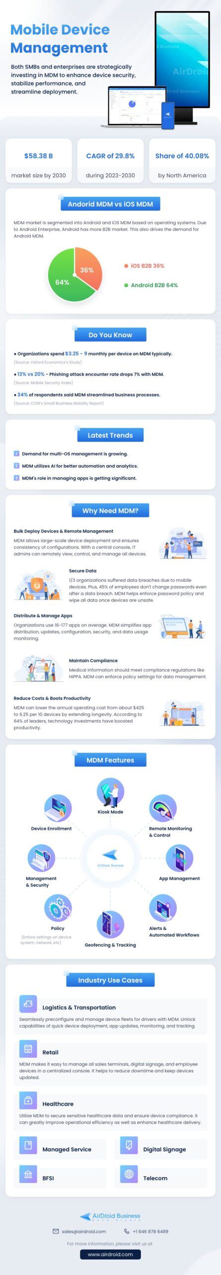 Top 8 Open Source Mdm Solutions And Their Comparison With Commercial Mdm