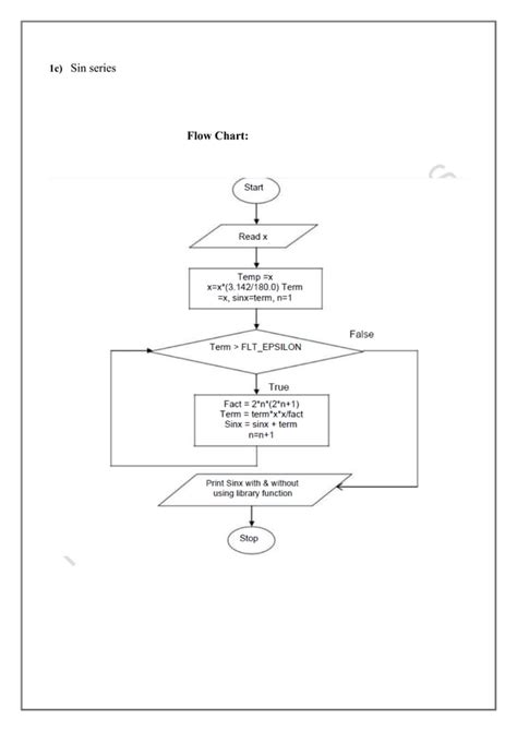 python manuel r2021 pdf