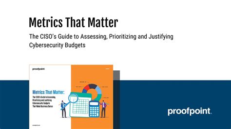 Proofpoint On Linkedin A Cisos Guide To Cybersecurity Budgets Ebook Proofpoint Us