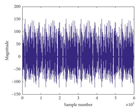 Speech Input For Acoustic Echo Cancellation Scenario Download