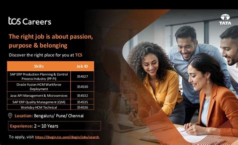 Makethebigmove Saphiring Sfdc Salesforce Sapmm Sapaba Sapsd