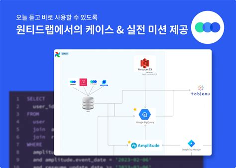 Vod 데이터 통합 파이프라인 구축 가이드