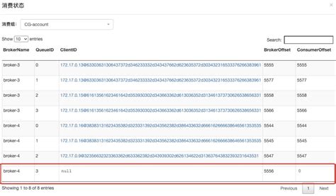 Rocketmq Client Go 消费messagequeue消息失败 萌叔 Rocketmq Client Go 消费messagequeue消息失败 萌叔