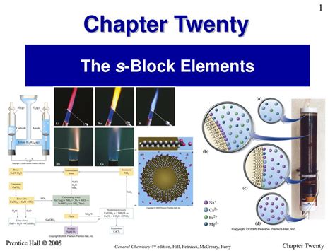PPT The S Block Elements PowerPoint Presentation Free Download ID 4191961