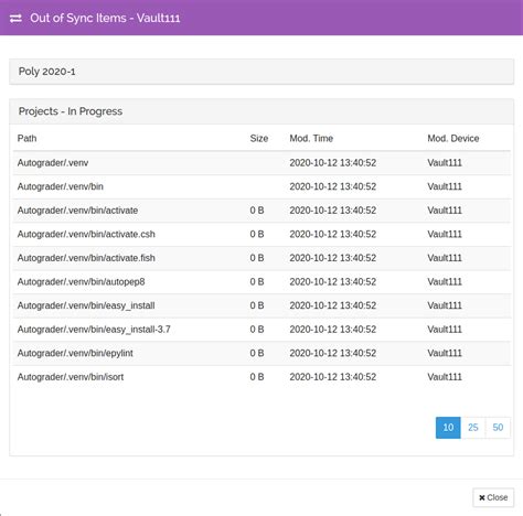 Ignored Files Considered Out Of Sync Items Despite Folder Being Up To Date · Issue 7046