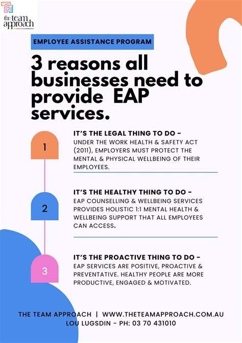 Eap Programs Are A Must Have Not A Nice To Have Here Are 3 Reasons Why