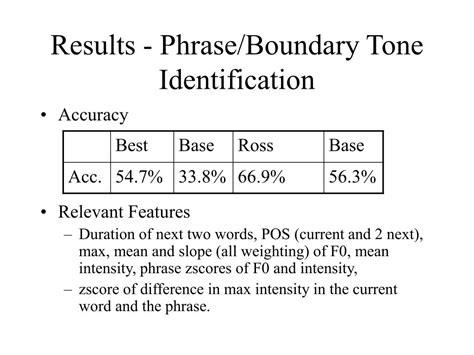 Ppt Automatic Prosody Labeling Final Presentation Powerpoint Presentation Id3746566