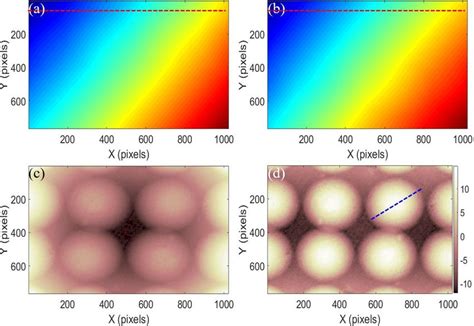 A The Micro Lens Array Hologram B The Rotated Hologram Of A C Download Scientific