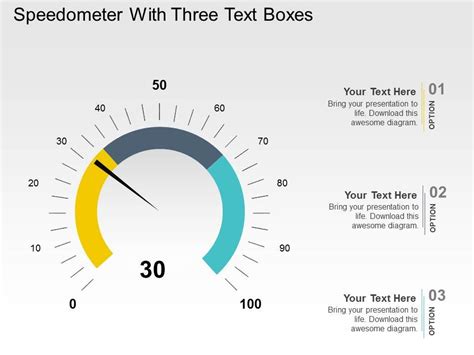 Speedometer With Three Text Boxes Powerpoint Slides Powerpoint Presentation Templates Ppt