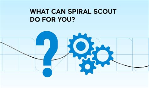 How To Choose A Software Testing Services Company Spiral Scout