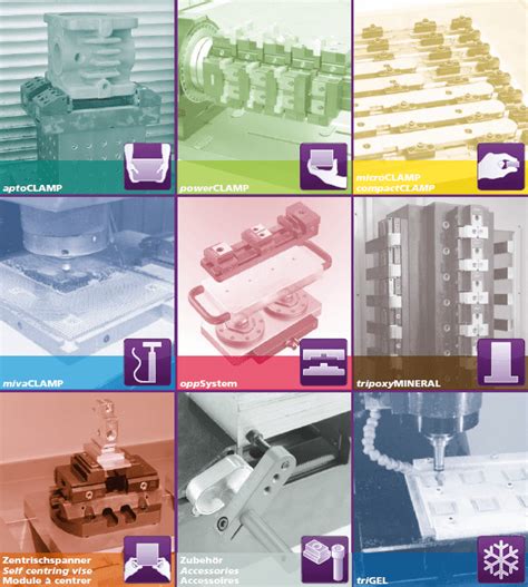 Modular Clamping System Modular Clamping System Distributor In Pune