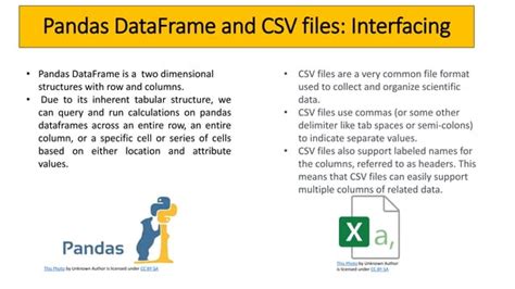 Python And Csv Connectivity Ppt