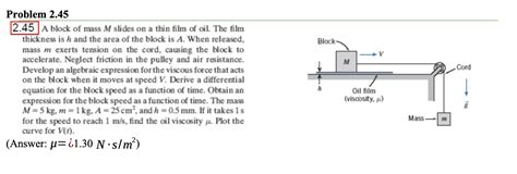 Solved A Block Of Mass M Slides On A Thin Film Of Oil Chegg Com