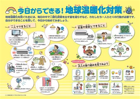 地球温暖化取り組みの検索結果 Yahoo きっず検索