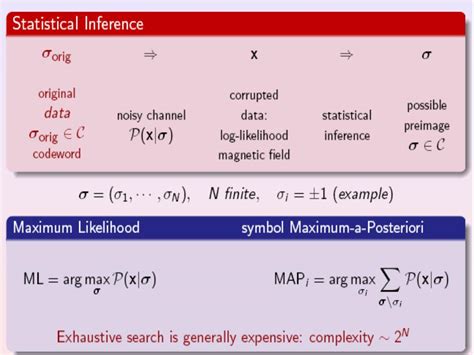 ppt belief propagation and loop series on planar graphs powerpoint