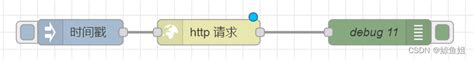 node red系列教程——nodered基本操作function函数，请求响应，file文件 node red txt文件操作 csdn博客
