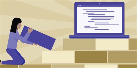 Did You Know About 12 Factor App Methodology