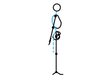 How To Draw Stick Figures Side View