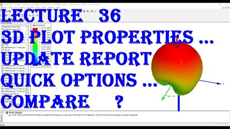 Hfss Basic Tutorials Beginners Quick Report And 3d Plot Properties In