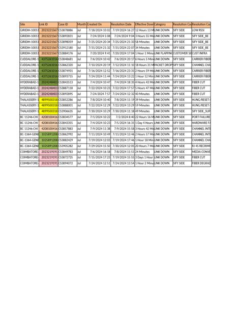 Hdfc Sip Pdf