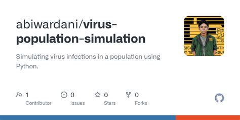 Github Abiwardanivirus Population Simulation Simulating Virus