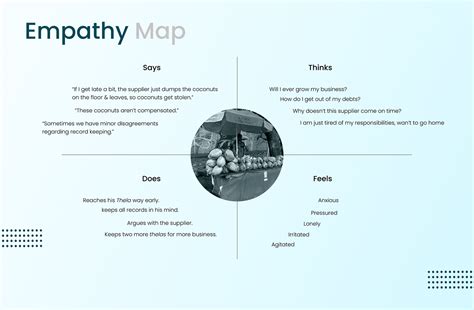 Uiux Supply Chain Management App On Behance