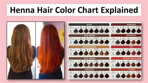Hair