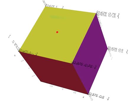 Getting Uv Coordinates Of A Textured Mesh Image Analysis Imagesc Forum