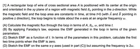Solved A Rectangular Loop Of Wire Of Cross Sectional Area A Chegg Com