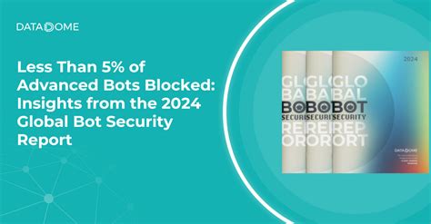 Less Than 5 Of Advanced Bots Blocked Insights From The 2024 Global Bot Security Report