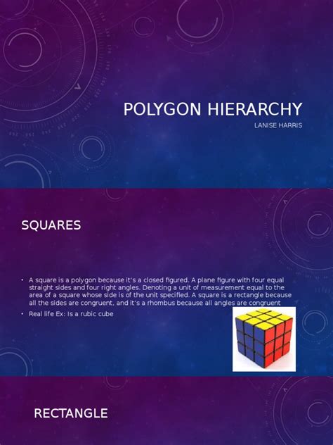 Polygon Hierarchy Pdf
