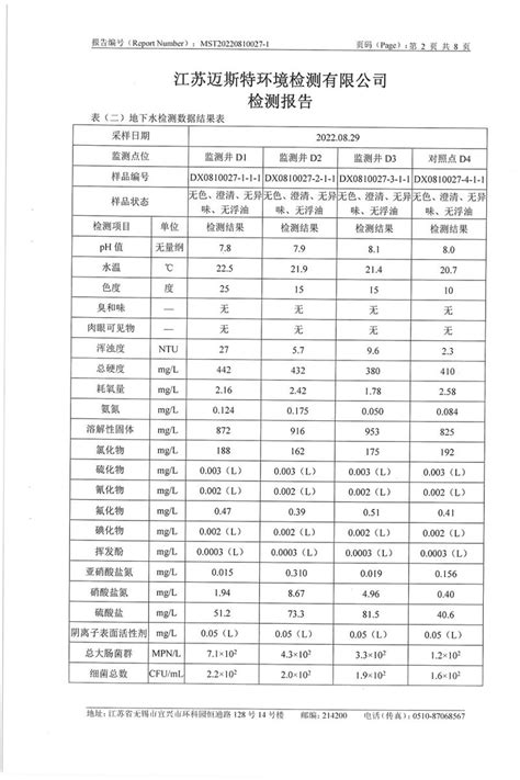 南通金星氟化学有限公司 氟硼酸钾 氟硼酸铵 氟硼酸钠 氟锆酸钾 氟锆酸铵 氟钛酸钾 氟钛酸铵 氟铝酸钾
