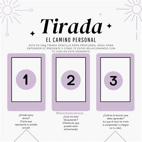 Las 56 Mejores Ideas De Tiradas Tarot Para Guardar Hoy Leer El Tarot