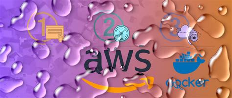 Déployer un Cluster Docker Swarm sur Amazon Web Services AWS ITwars
