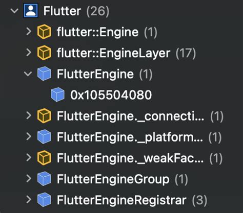 Camera Add2app `flutterengine` With Camera Is Not Destroyed · Issue